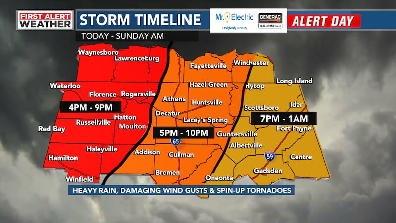A 48 FIRST ALERT WEATHER DAY for strong thunderstorms, heavy rain and ... A 48 FIRST ALERT WEATHER DAY for strong thunderstorms, heavy rain and ...